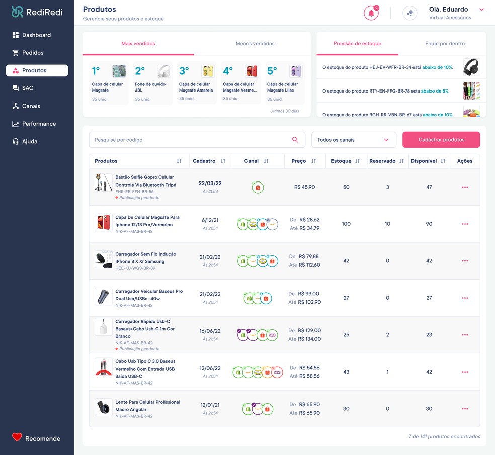 Fundadores da ZeroPaper lançam plataforma de integração de marketplaces ...