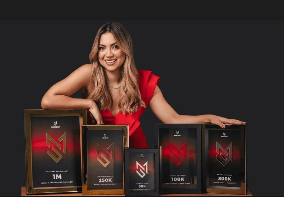 O caso da Musa Select Academy e como os Afiliados estão transformando o mercado digital ...