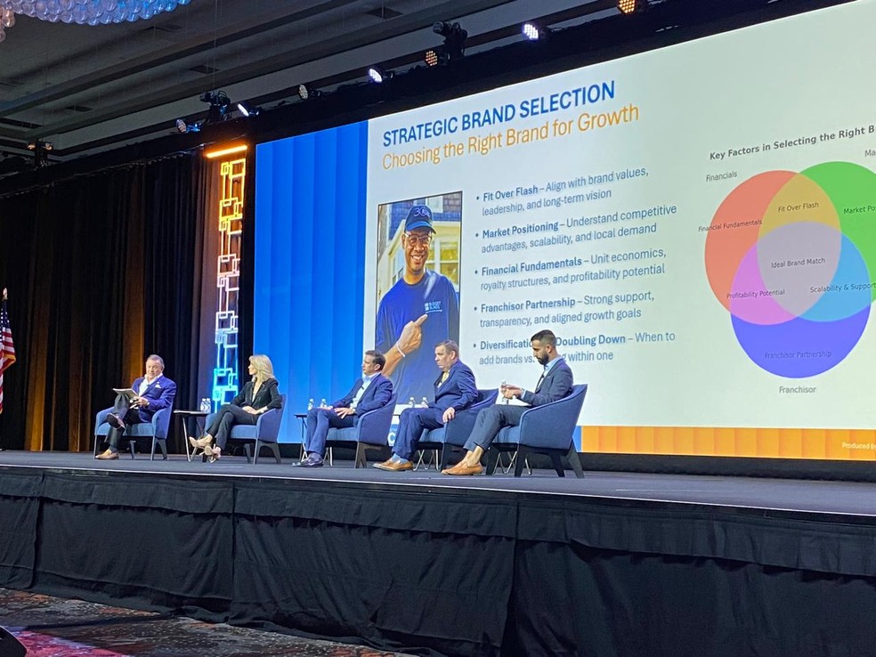 Como escolher uma franquia para investir?