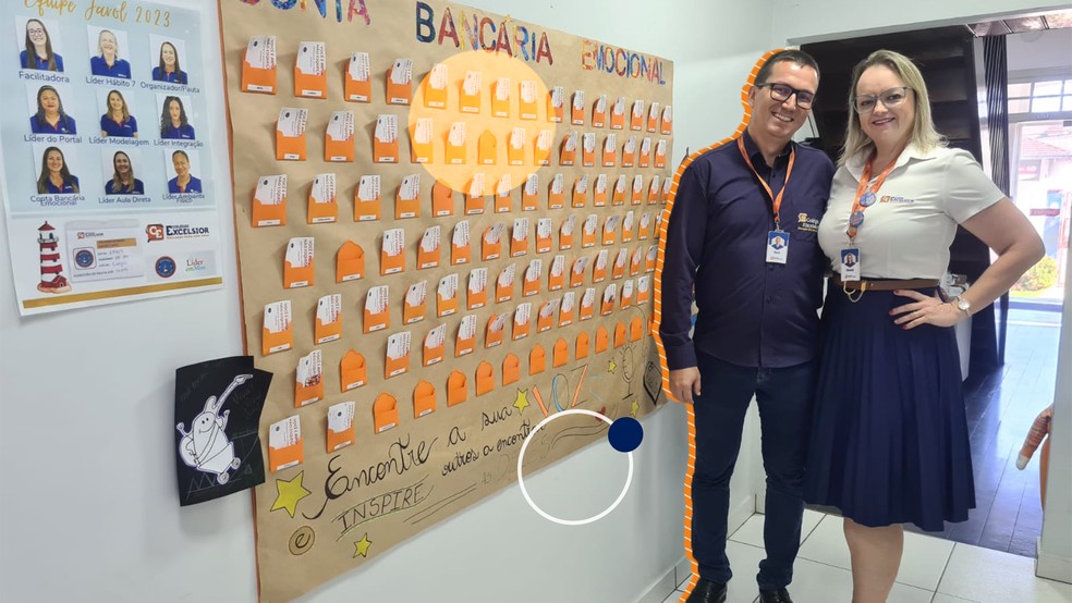 10 atitudes para criar um ambiente de trabalho mais produtivo