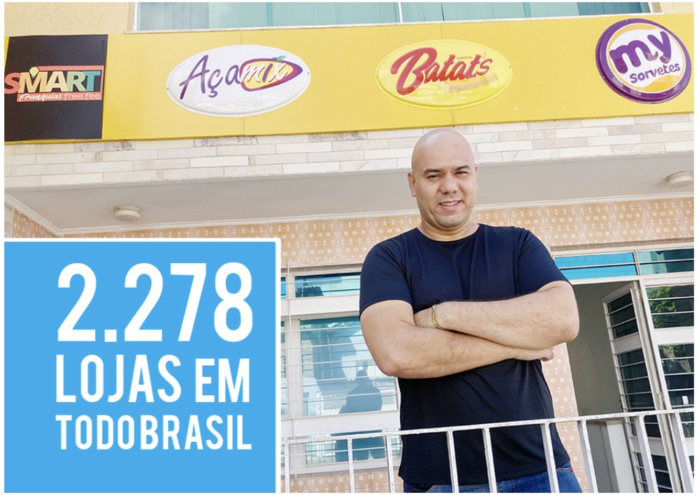 Smart Franquias Free Fee: A Revolução do Empreendedorismo no Brasil ...